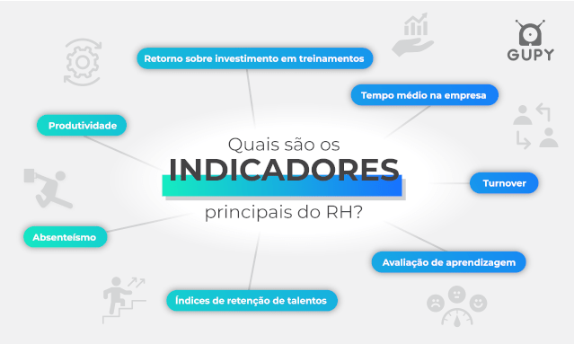 Recursos Humanos O Que é Rh O Que Faz E Como Ter Sucesso
